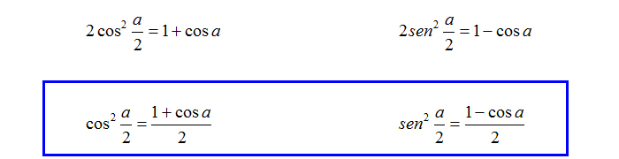 Formule di bisezione seno e coseno con dimostrazione